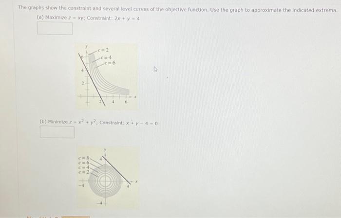The graphs show the constraint and several level | Chegg.com