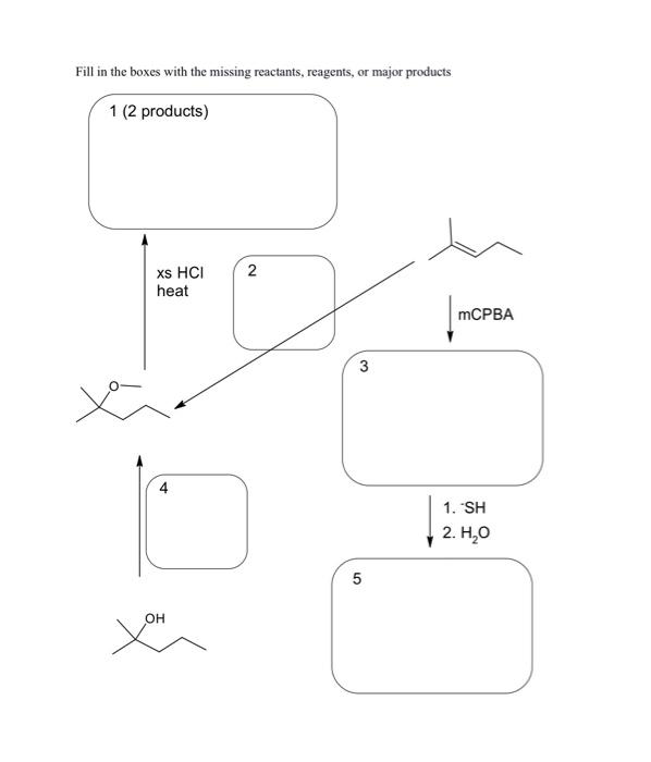 Solved Fill in the boxes with the missing reactants, | Chegg.com