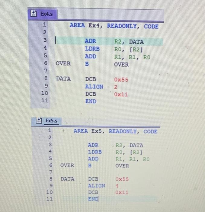 1a. State the contents of R2, R1, and the memory | Chegg.com