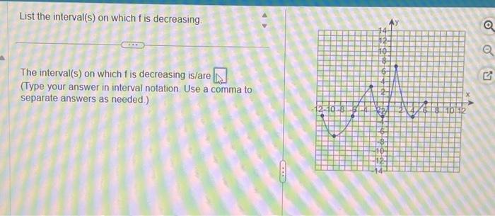 Solved List the interval(s) on which f is decreasing. The | Chegg.com