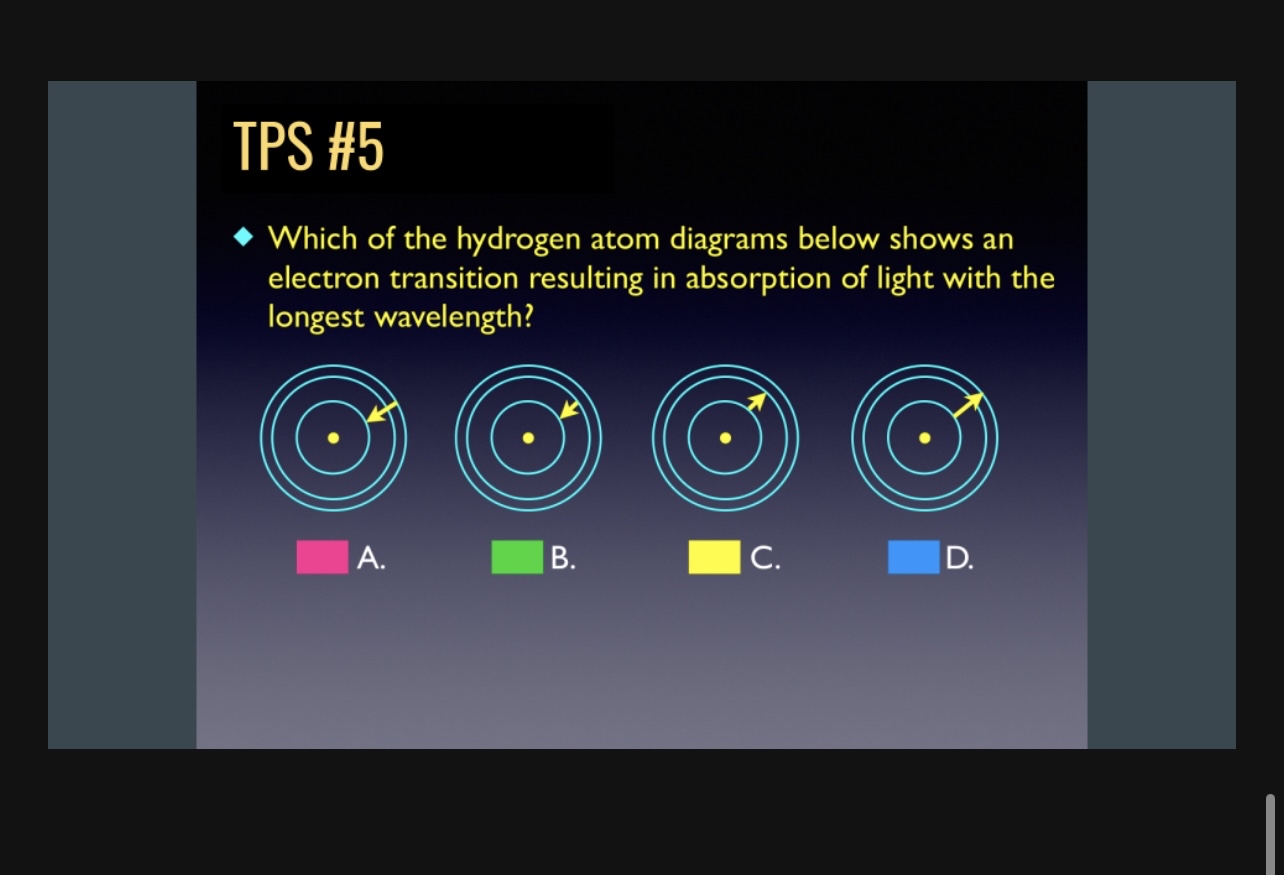 Solved TPS #5Which of the hydrogen atom diagrams below shows | Chegg.com
