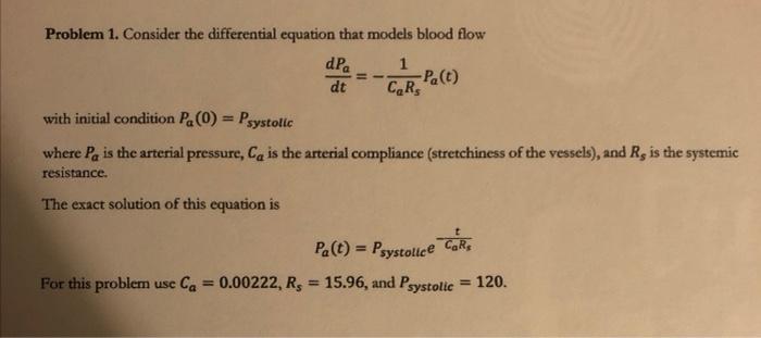 Solved Problem 1. Consider the differential equation that | Chegg.com