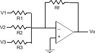 Solved (A) Determine the transfer function of the op amp | Chegg.com