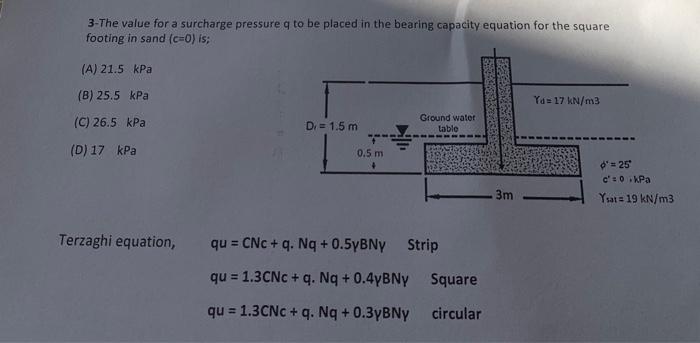 Solved 3-The value for a surcharge pressure q to be placed | Chegg.com