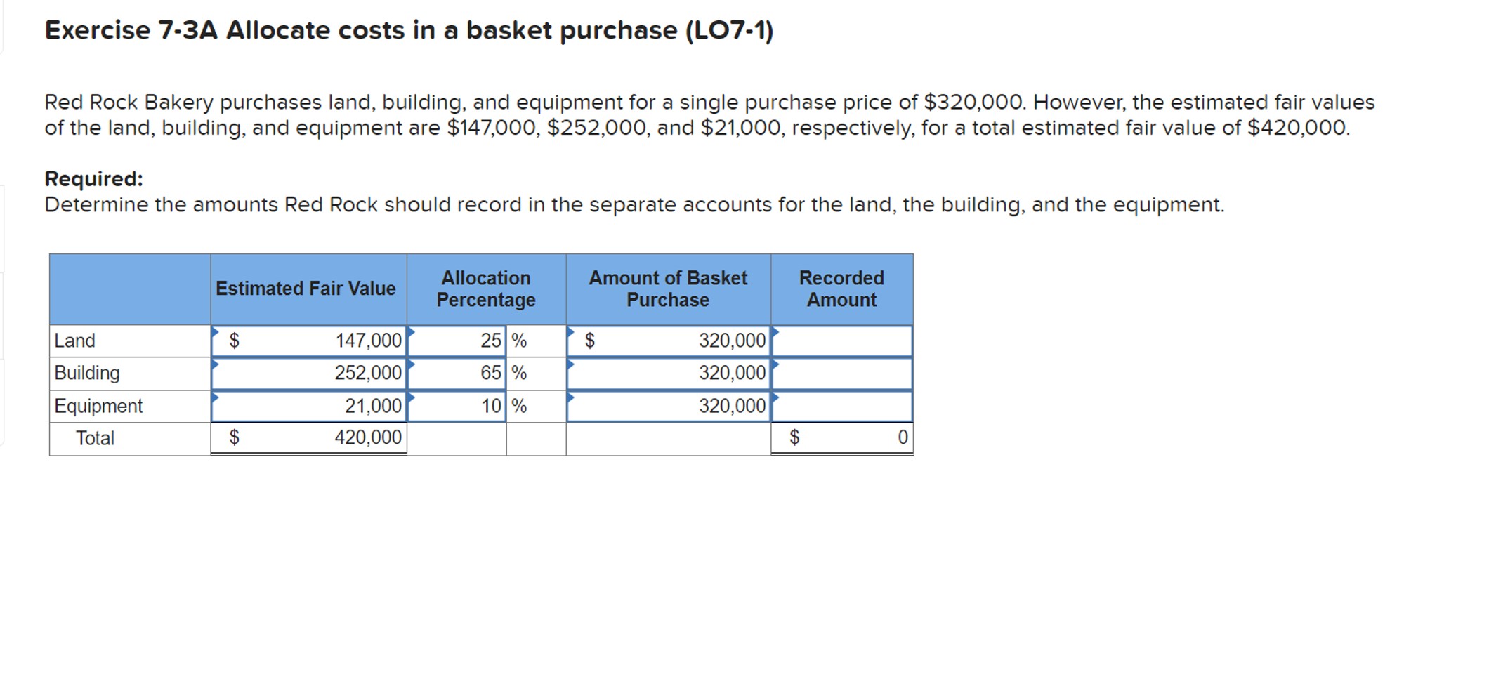 Solved Exercise 7-3A Allocate costs in a basket purchase | Chegg.com