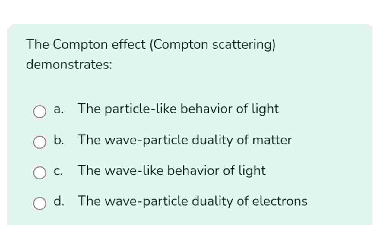 Solved The Compton effect (Compton scattering) | Chegg.com