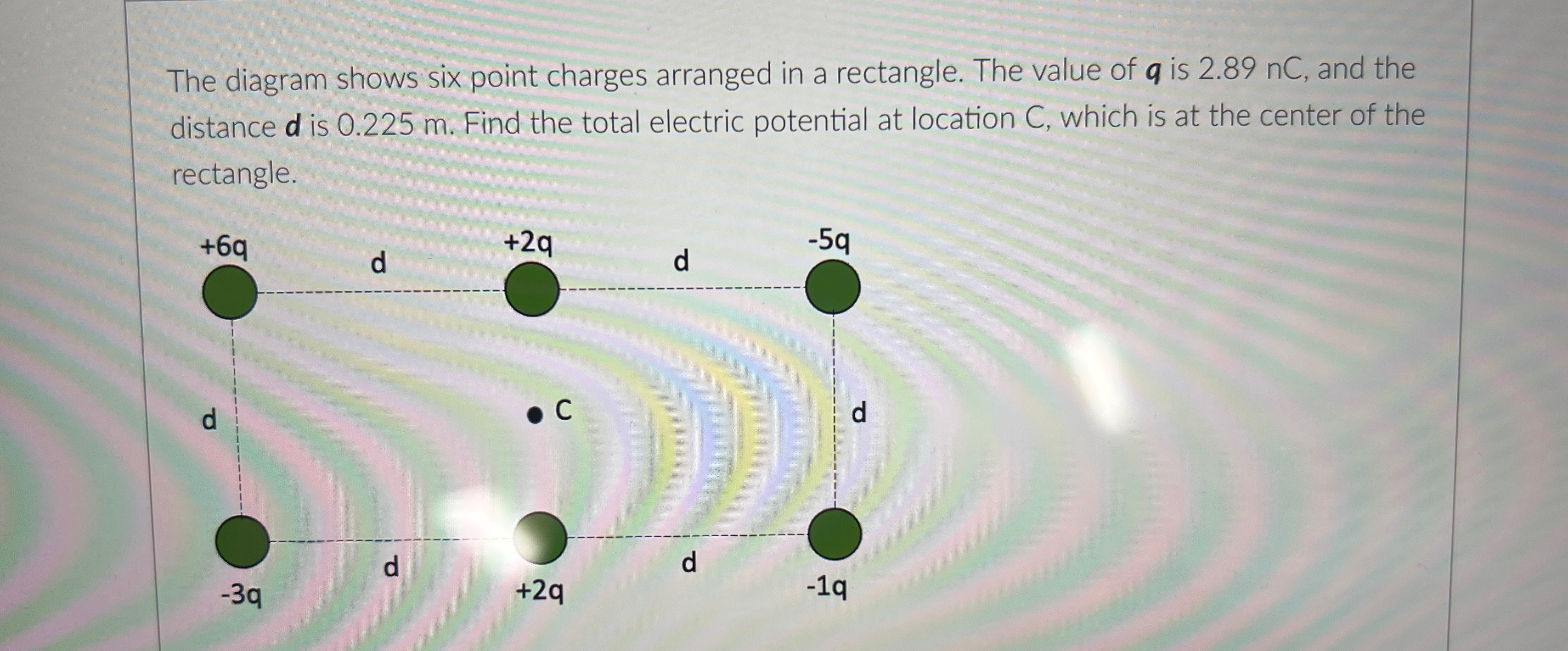 Solved The diagram shows six point charges arranged in a | Chegg.com