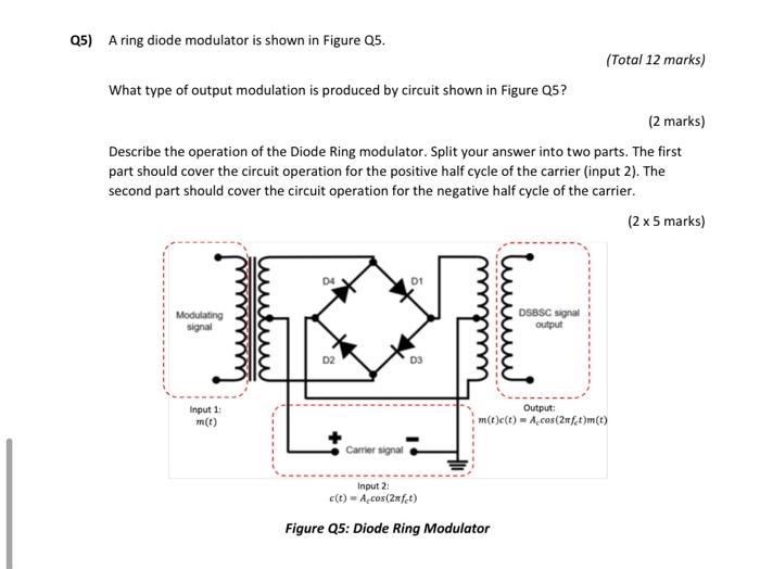 Solved 05) A ring diode modulator is shown in Figure 05. | Chegg.com