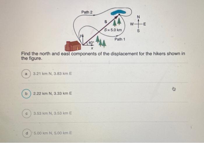 Solved Find the north and east components of the | Chegg.com