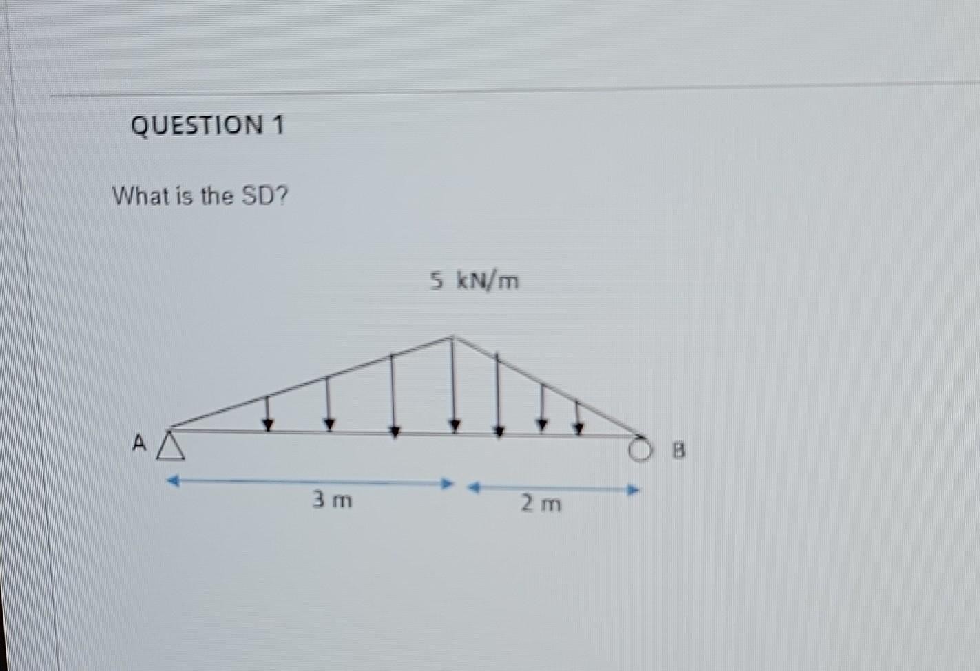 What is the SD? | Chegg.com