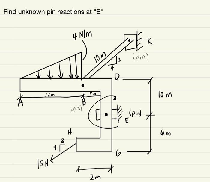 Solved Find unknown pin reactions at E, where the moment at | Chegg.com
