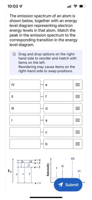 Solved The emission spectrum of an atom is shown below, | Chegg.com