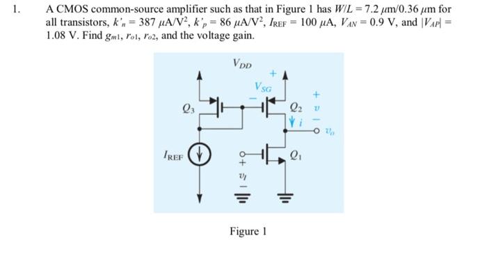 Solved A CMOS common-source amplifier such as that in Figure | Chegg.com