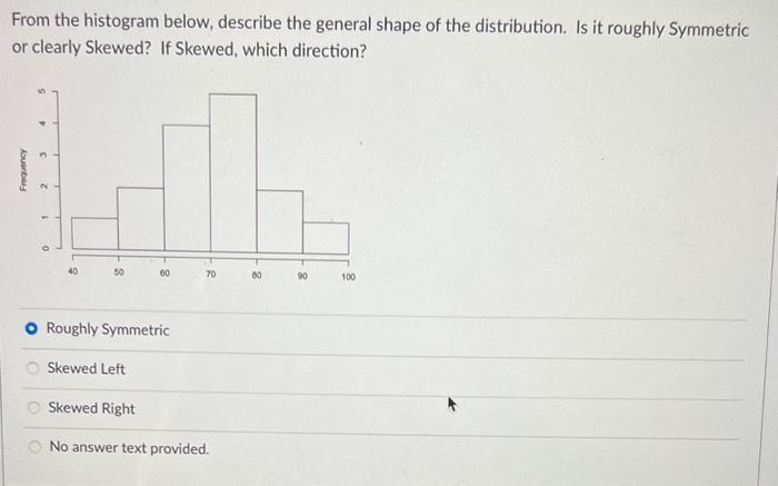 Solved From the histogram below, describe the general shape | Chegg.com