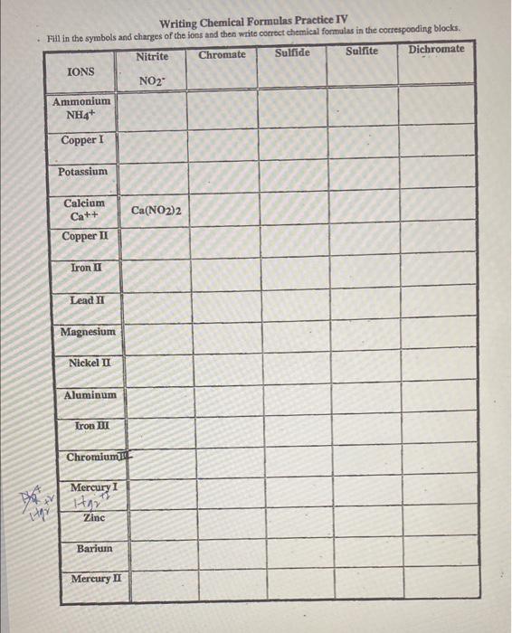 solved-writing-chemical-formulas-practice-ii-fill-in-the-chegg