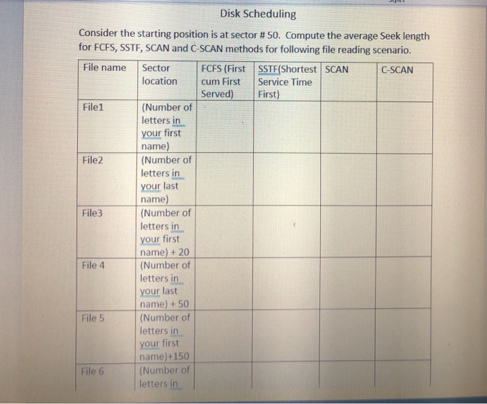 Solved Disk Scheduling Consider the starting position is at | Chegg.com