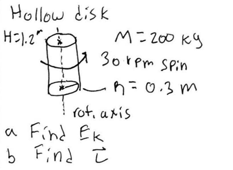 Solved rotating Hollow disk counter clockwiseH= 1.2 ﻿metersM | Chegg.com