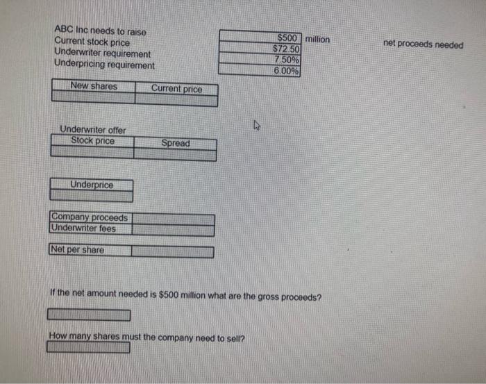 Solved Current stock price Underwriter requirement | Chegg.com