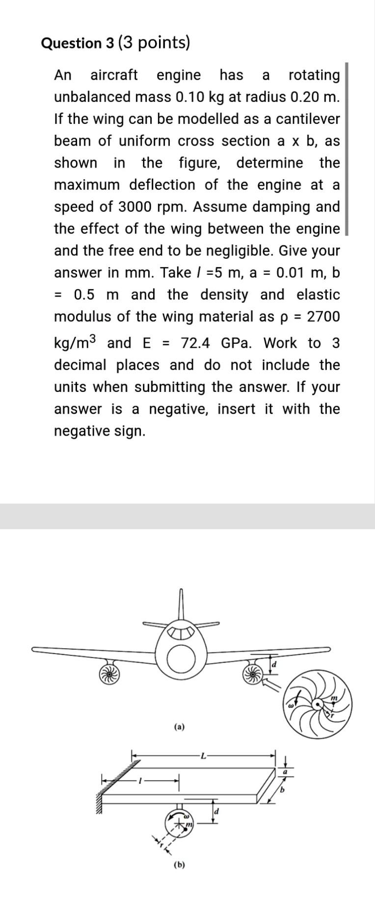 Solved An aircraft engine has a rotating unbalanced mass | Chegg.com