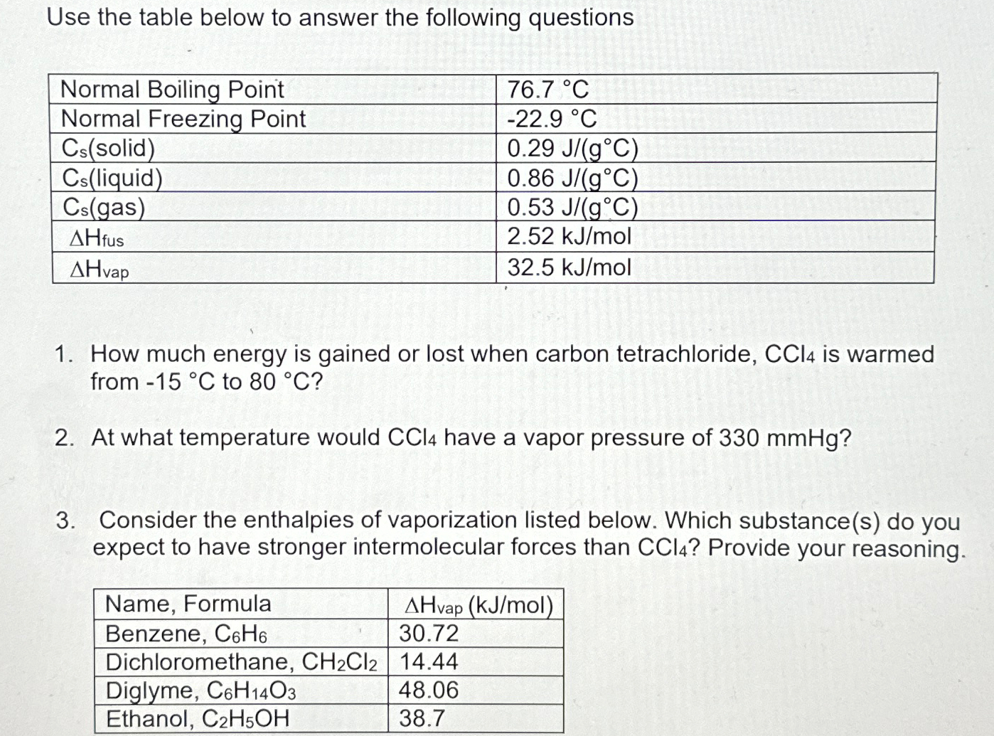Use the table below to answer the following | Chegg.com