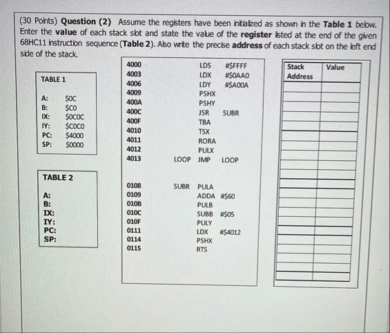 Solved (30 ﻿Points) ﻿Question (2) ﻿Assume the registers have | Chegg.com