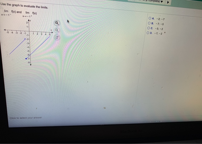 Solved 2 complete Use the graph to evaluate the limits. limf | Chegg.com