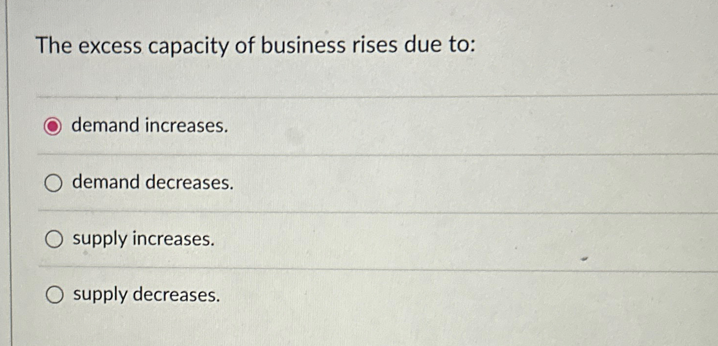 Solved The excess capacity of business rises due to:demand | Chegg.com