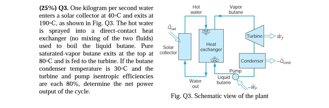 (25\%) Q3. One kilogram per second water enters a | Chegg.com
