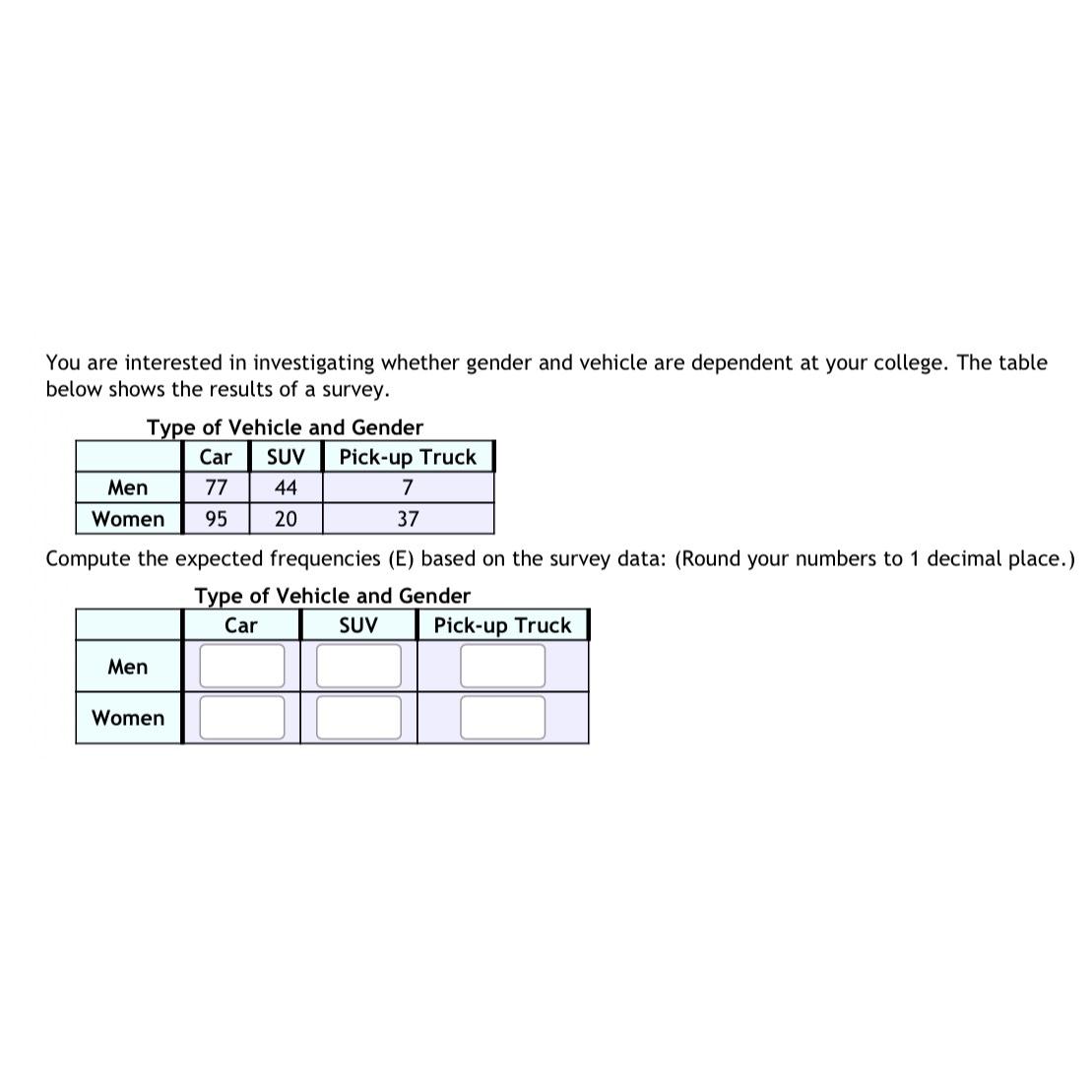 Solved You are interested in investigating whether gender | Chegg.com
