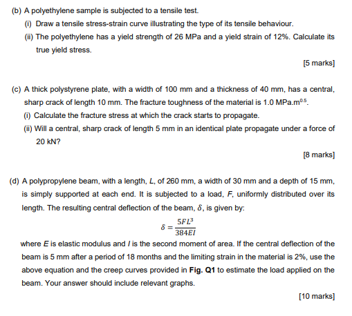 Solved (b) ﻿A polyethylene sample is subjected to a tensile | Chegg.com