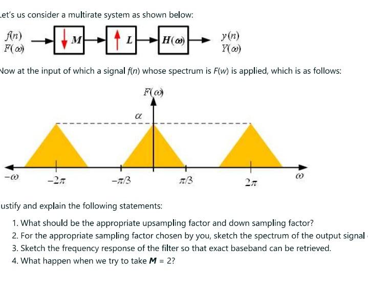 Solved Let's us consider a multirate system as shown below: | Chegg.com