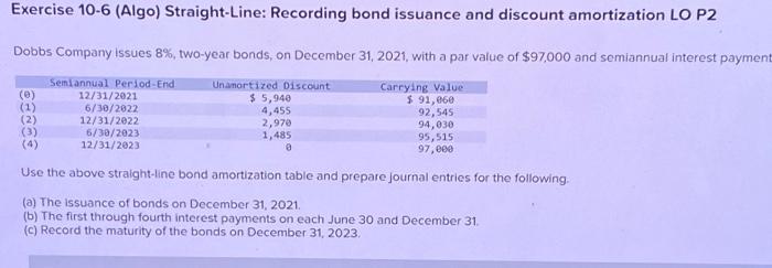 Solved Exercise 10-6 (Algo) Straight-Line: Recording bond | Chegg.com