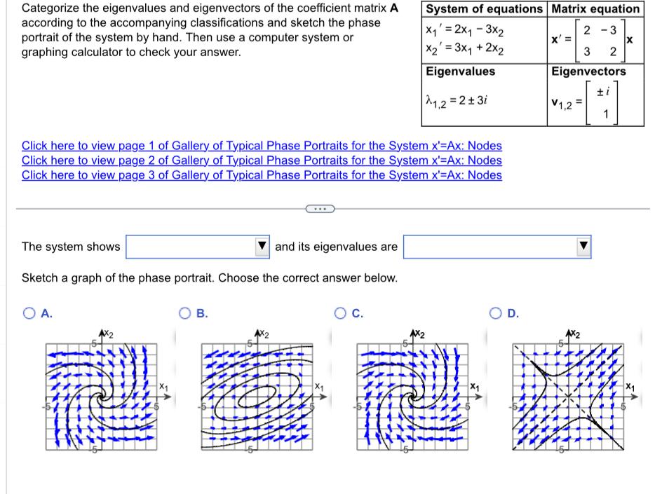 Solved Categorize The Eigenvalues And Eigenvectors Of The