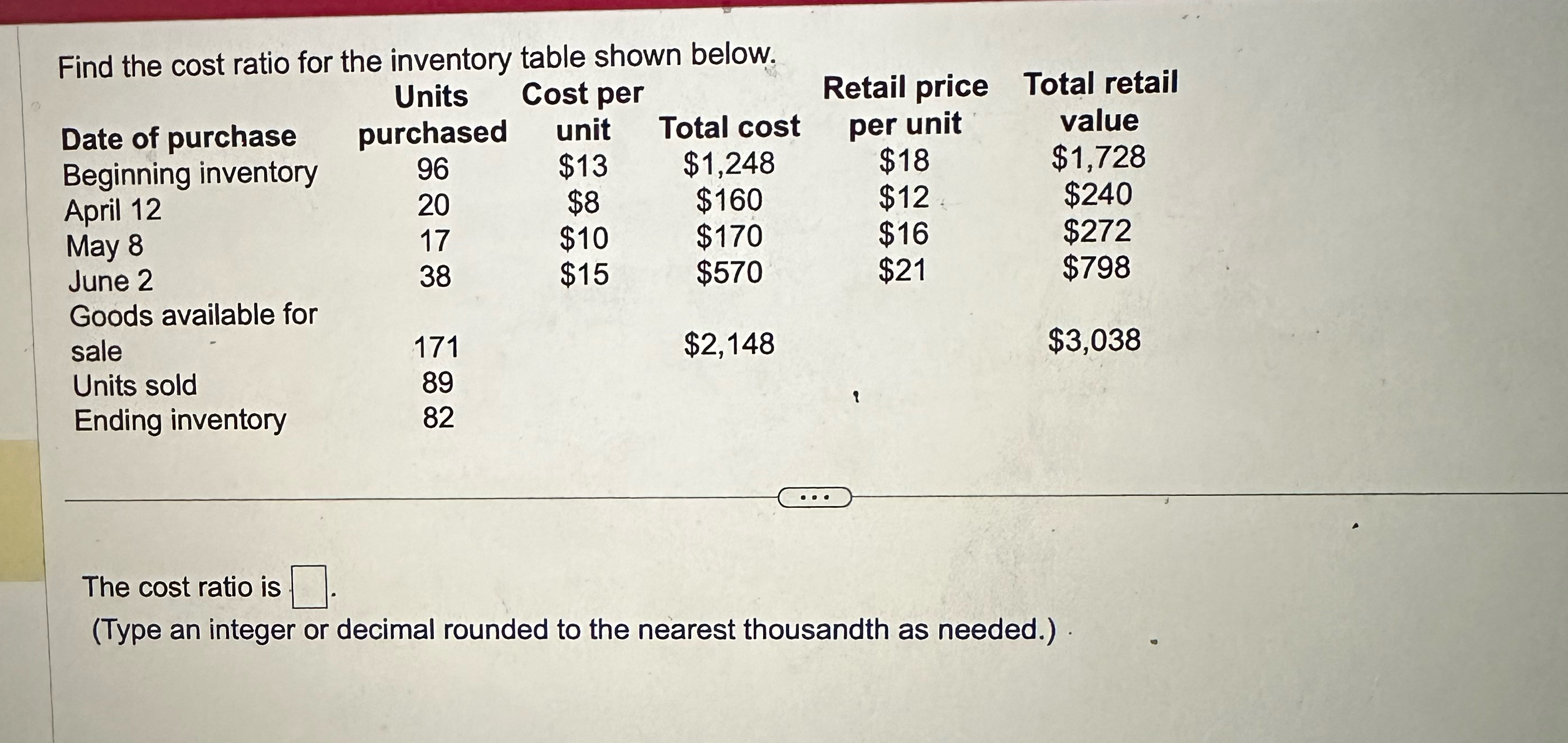 Find the cost ratio for the inventory table shown | Chegg.com