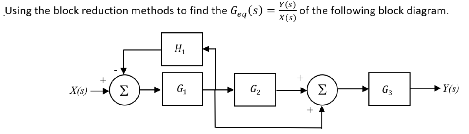 Solved Using the block reduction methods to find the | Chegg.com