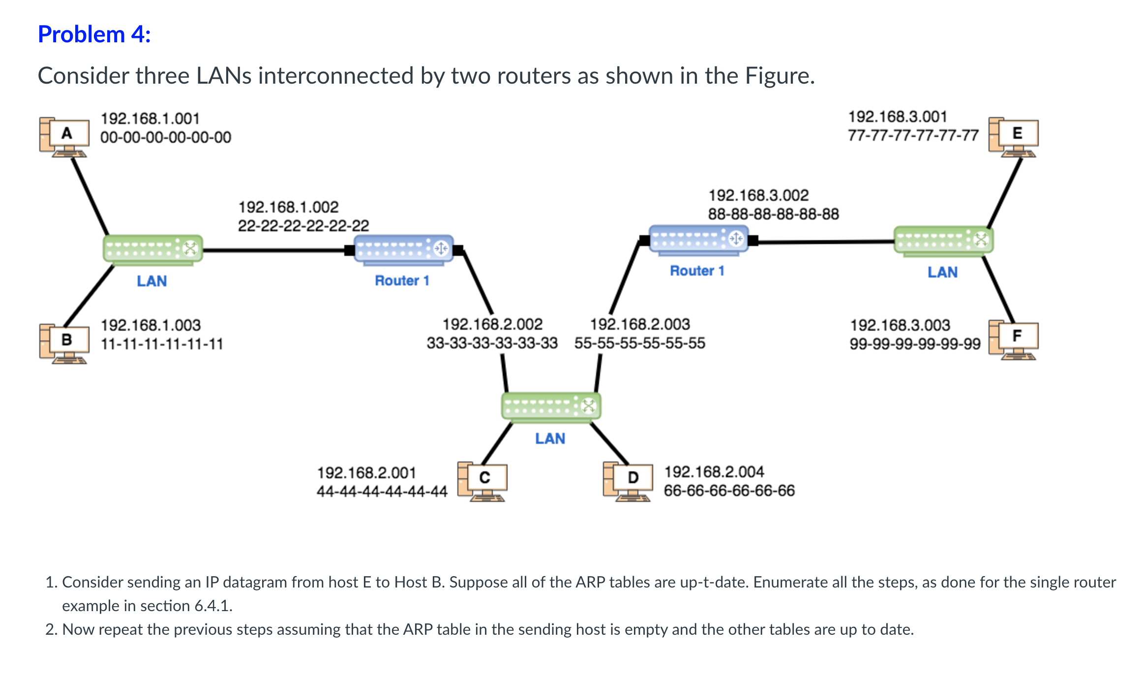 Solved Problem 4:Consider three LANs interconnected by two | Chegg.com Solved Problem 4:Consider three LANs interconnected by two | Chegg.com