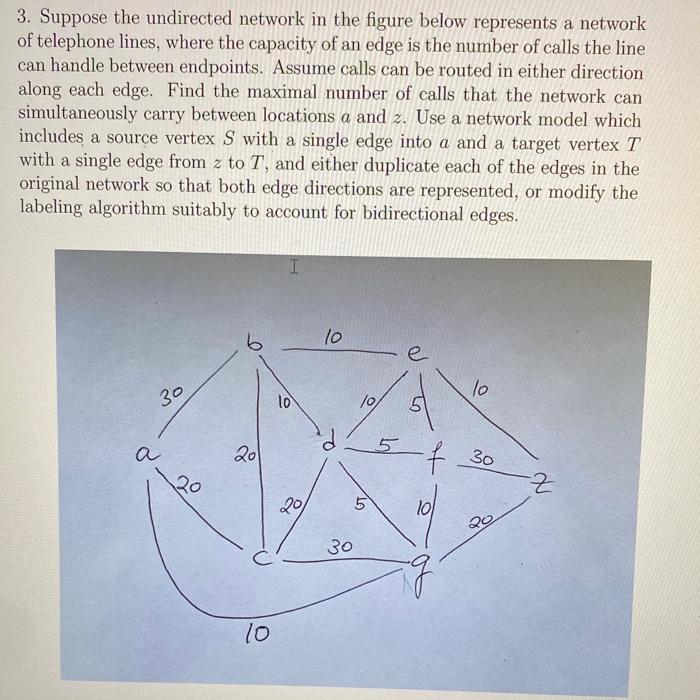Solved 3. Suppose the undirected network in the figure below | Chegg.com