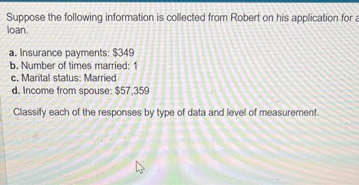 Solved Suppose the following information is collected from | Chegg.com