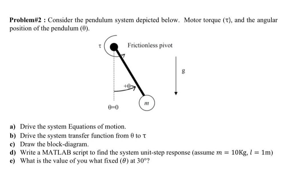 Solved Problem#2 : Consider the pendulum system depicted | Chegg.com