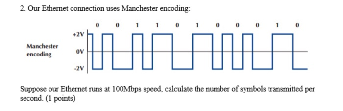 Solved 2. Our Ethernet connection uses Manchester encoding: | Chegg.com