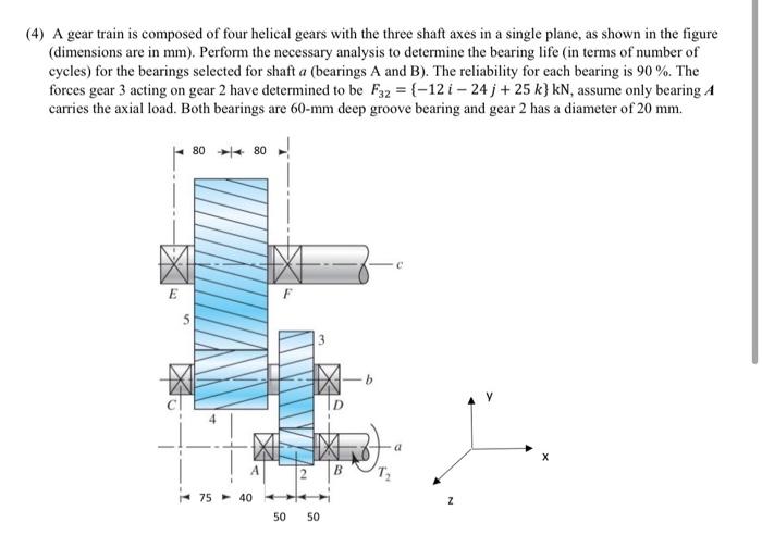 Solved (4) A gear train is composed of four helical gears | Chegg.com