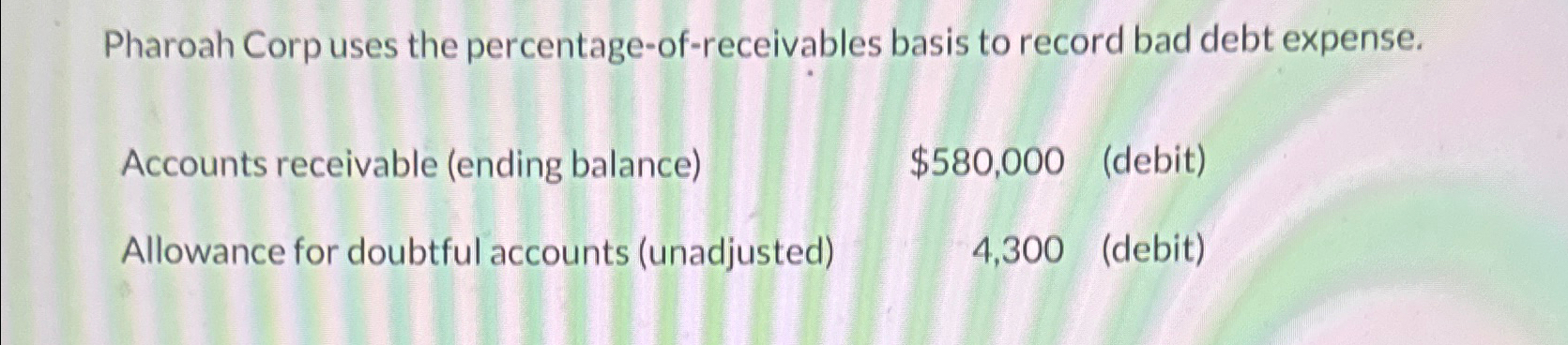 Solved Pharoah Corp uses the percentage-of-receivables basis | Chegg.com