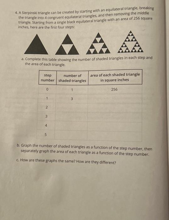 Solved 4. A Sierpinski triangle can be created by starting | Chegg.com