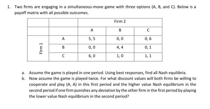 Solved 1. Two firms are engaging in a simultaneous-move game | Chegg.com