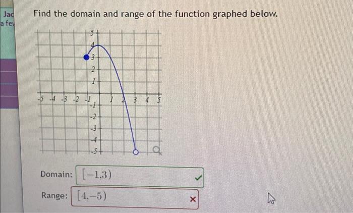 Solved Jad a fev Find the domain and range of the function | Chegg.com