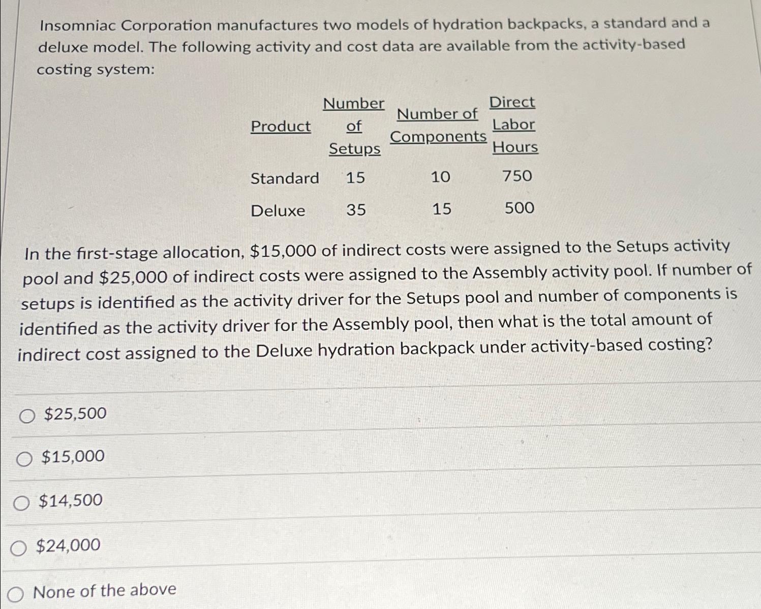 Solved Insomniac Corporation manufactures two models of | Chegg.com
