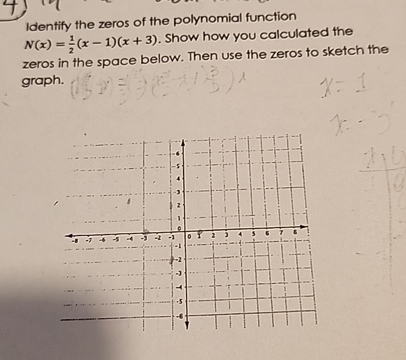 Solved Identify the zeros of the polynomial function | Chegg.com