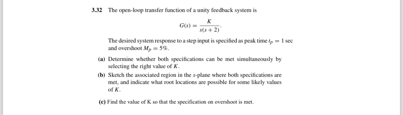 Solved 3.32 ﻿The open-loop transfer function of a unity | Chegg.com