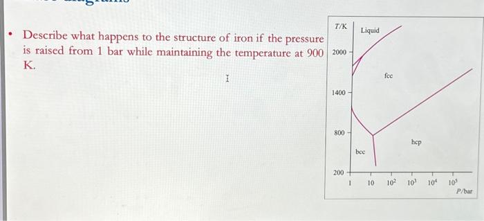 Solved Worked example: Packing efficiency Show that in a | Chegg.com