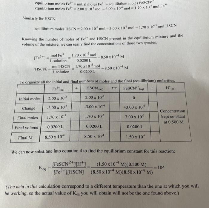Solved create a calibration curve (absorption vs. | Chegg.com